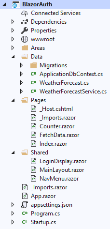 Getting Started With Authentication And Authorization Using Blazor Server Side